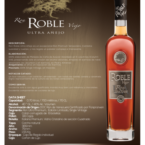 Ron Roble Viejo Addition to IWS – International Wine and Spirits (IWS)