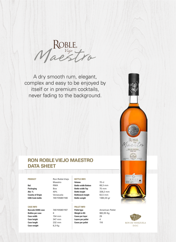 Ron Roble Viejo Addition to IWS – International Wine and Spirits (IWS)